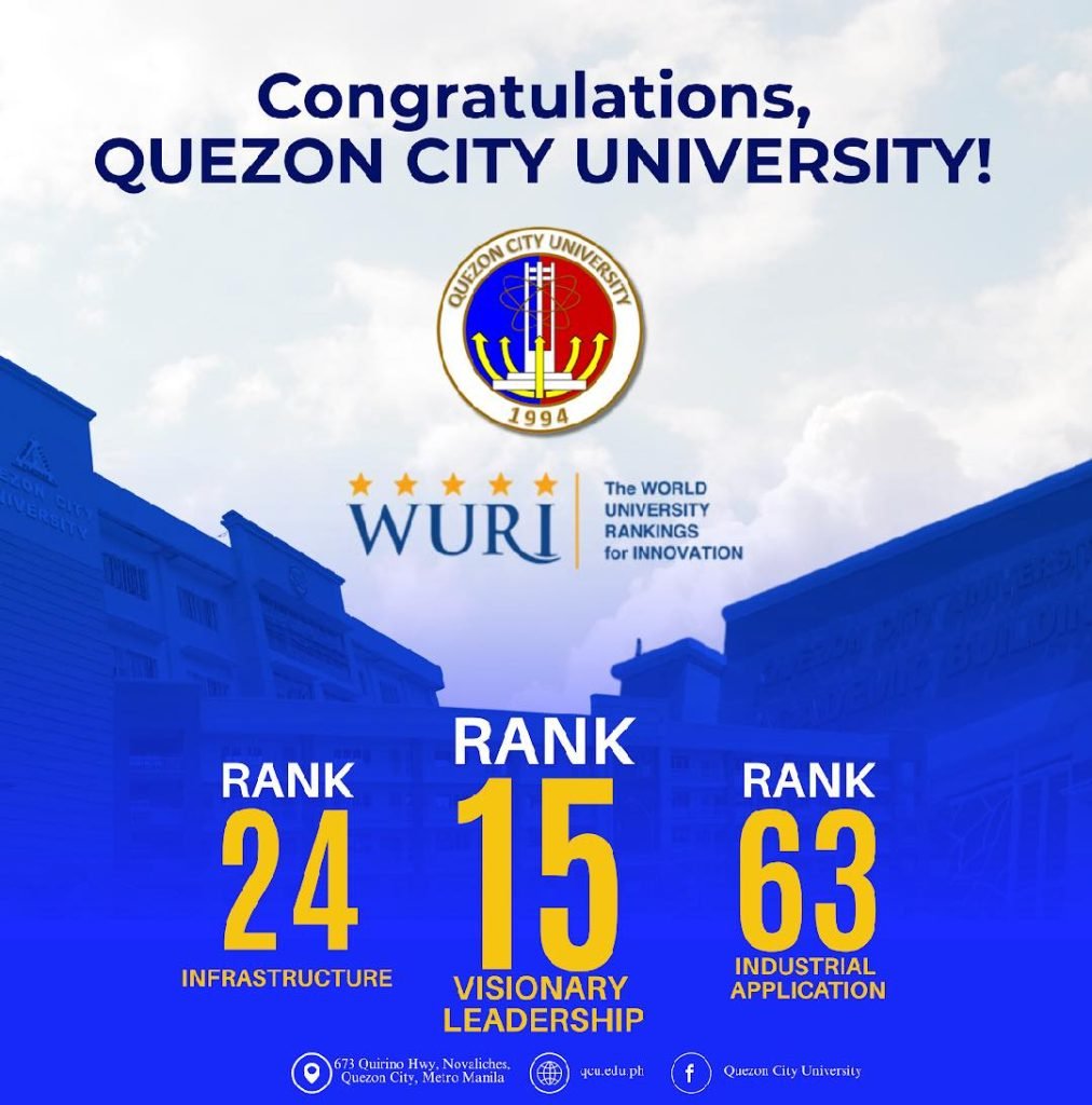 QCU is Recognized in 2025 World University Rankings – Quezon City ...